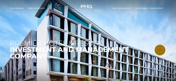 Finest Hotel Management Companies - 15 Best for 2025